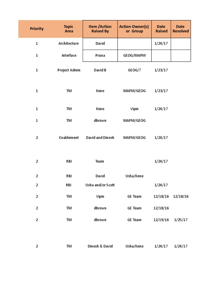 GE Meridium Project Issue Registry-Digital Inspection | PDF ...