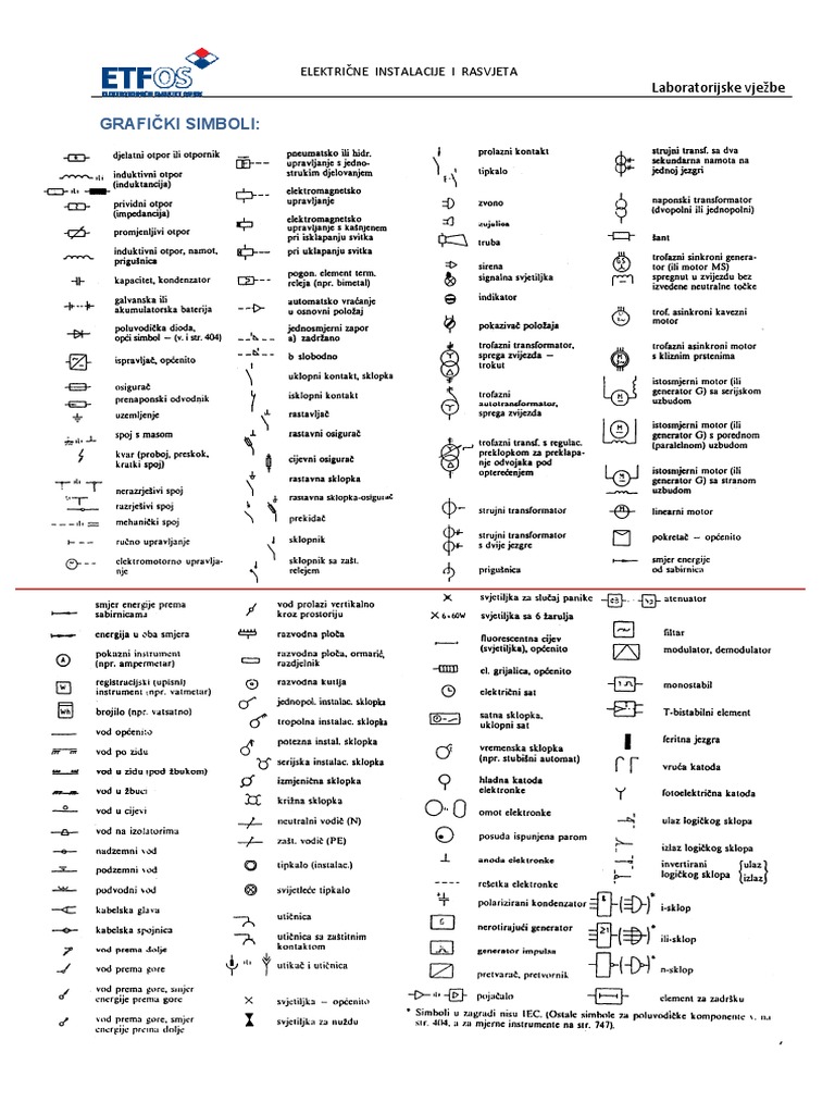 Simboli V3 PDF | PDF