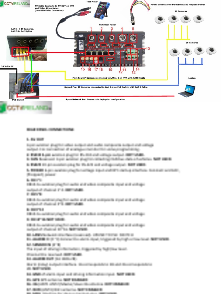 HIKVision NVR and Camera Connections | PDF | Input/Output | Usb