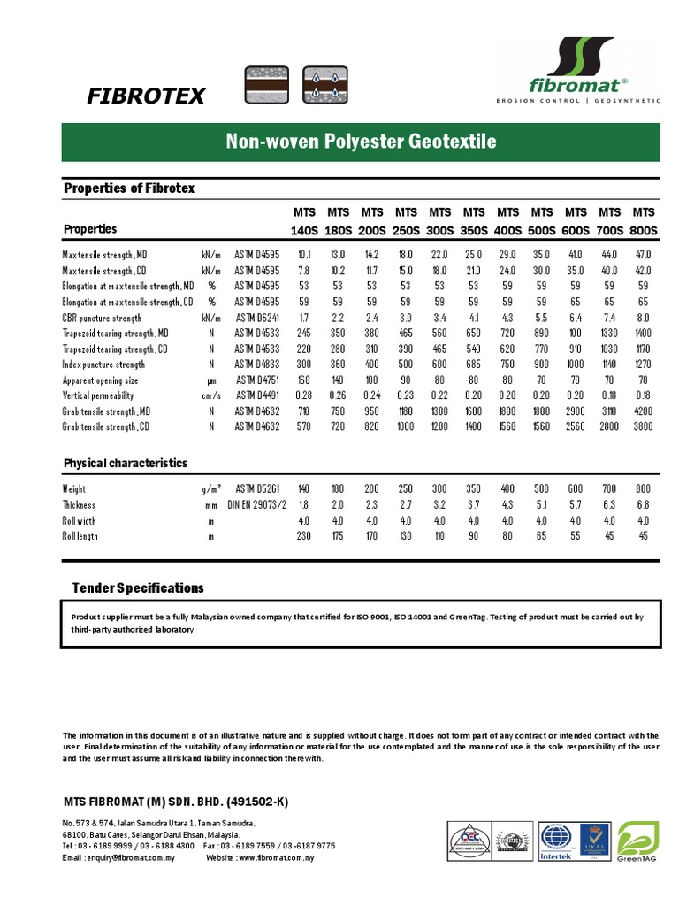 Fibrotex | PDF | Industries | Materials