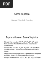 Graha Samaya - Jyothishi | PDF | Horoscope | Hindu Astrology