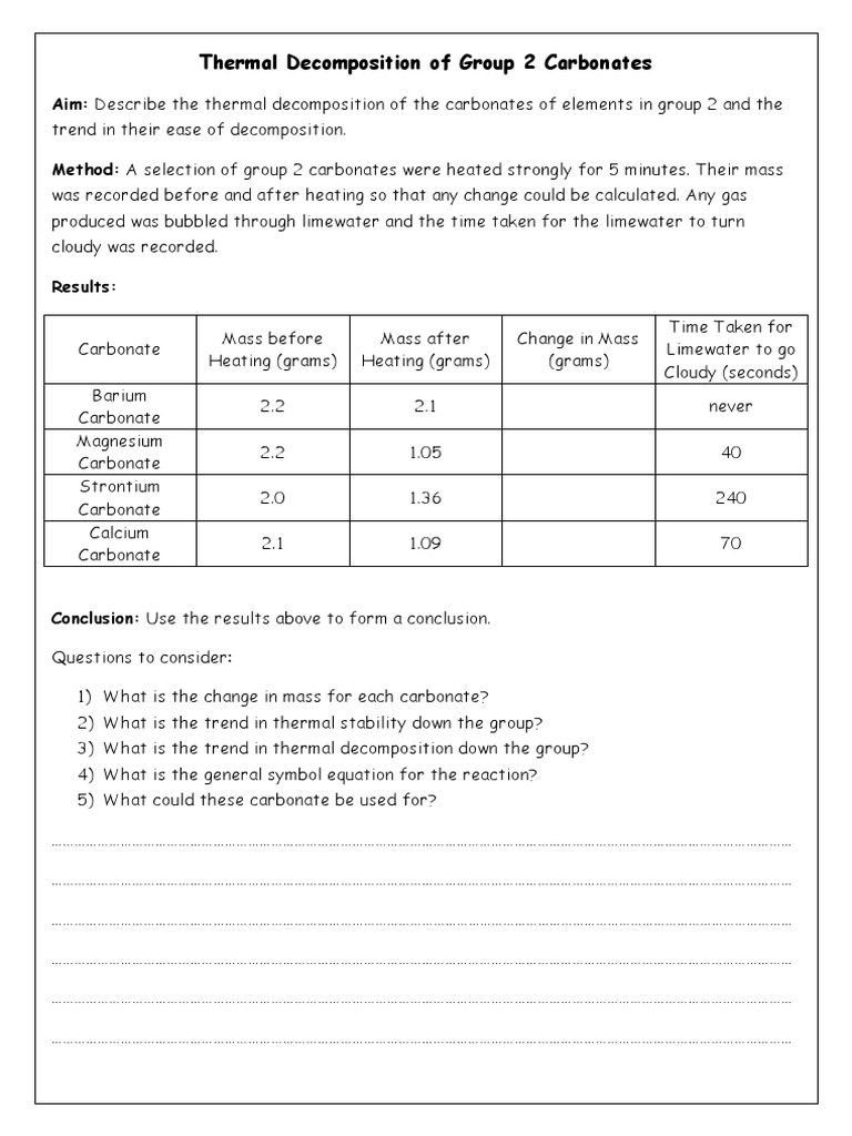 Thermal Decomposition of Group 2 Carbonates_1 | Metallic Elements ...