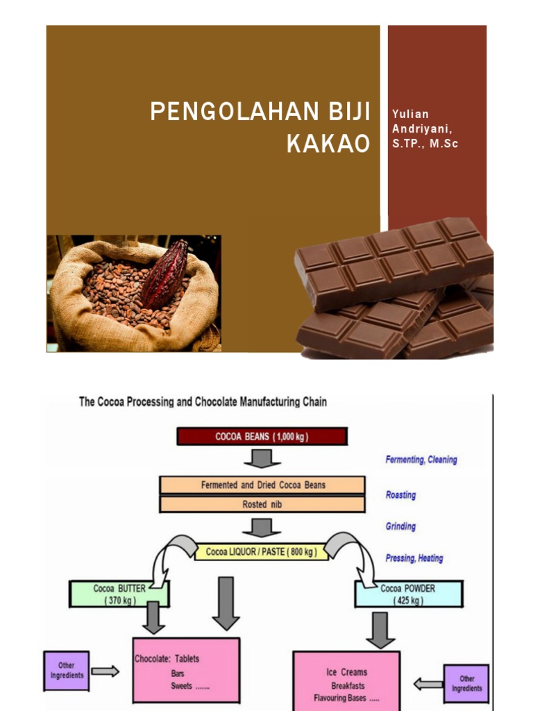 Proses Pengolahan Biji Kakao Menjadi Coklat | PDF