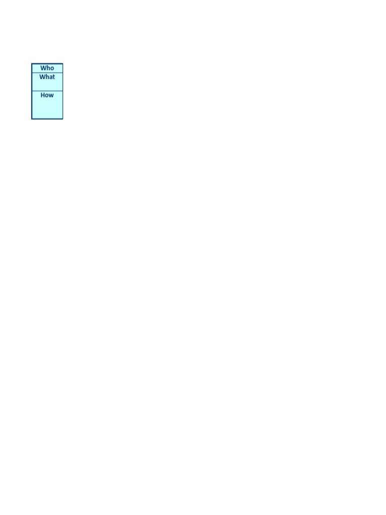 CBAP Application Template Guide | PDF | Business Analysis | Accountability