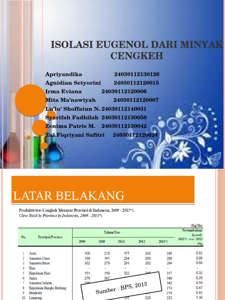 Isolasi Eugenol Dari Minyak Cengkeh | PDF