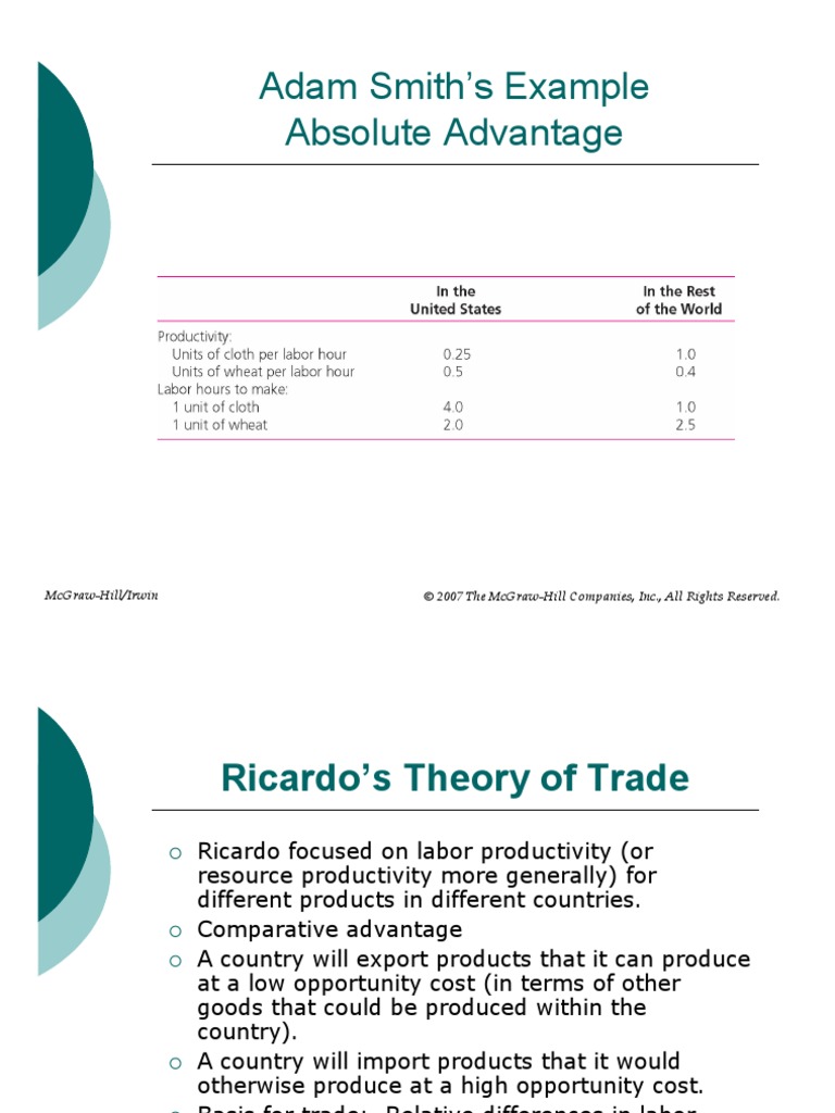 Adam Smith'S Example Absolute Advantage: Mcgraw-Hill/Irwin © 2007 The ...