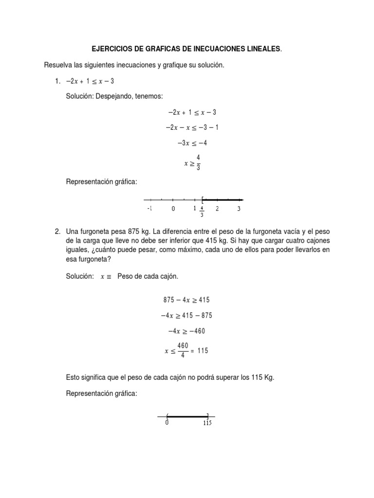 Sol Graf Inec Lin PDF | PDF | Intervalo (Matemáticas) | Geometría