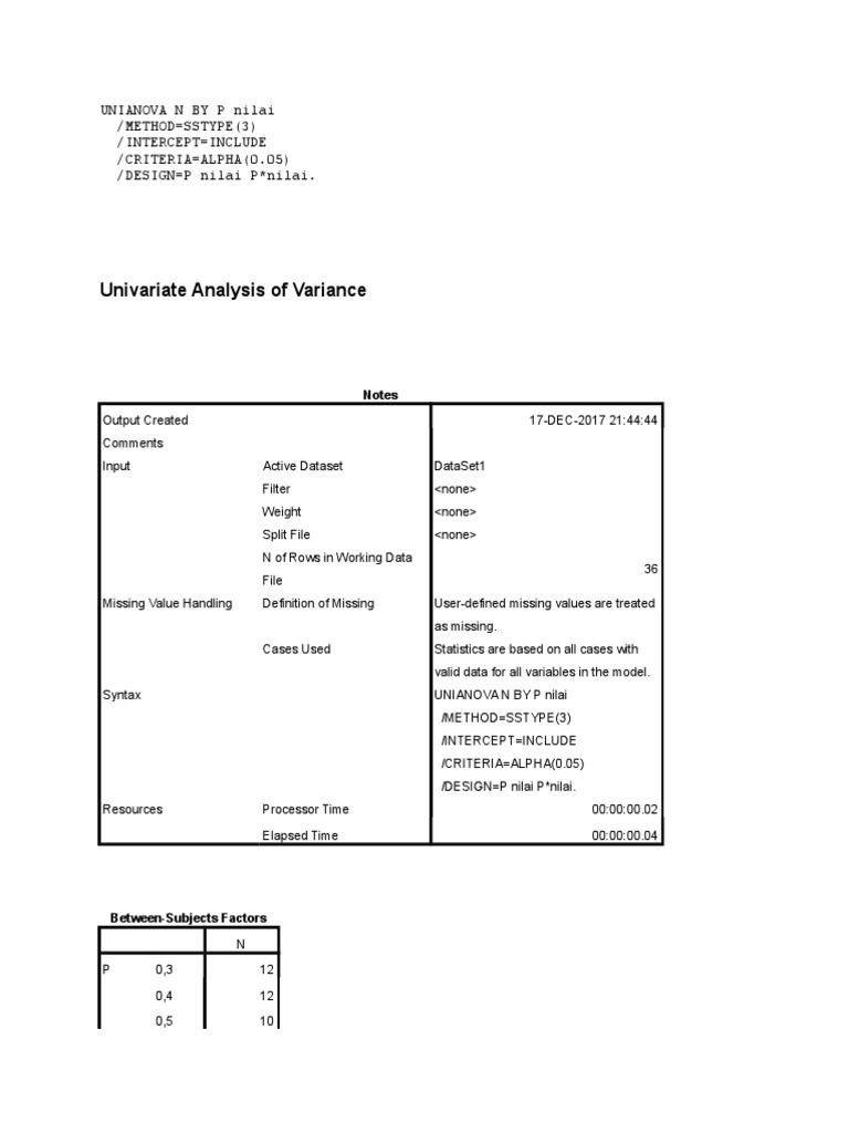 Genetika Bayu POp G | Download Free PDF | Errors And Residuals | Multivariate Statistics