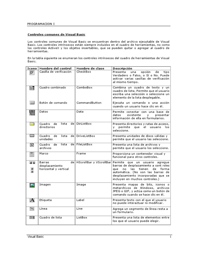 Controles Comunes VISUAL BASIC | PDF | Básico | Puntero (Programación ...