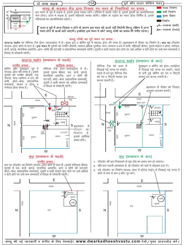 Two Side Road - House Examples | PDF
