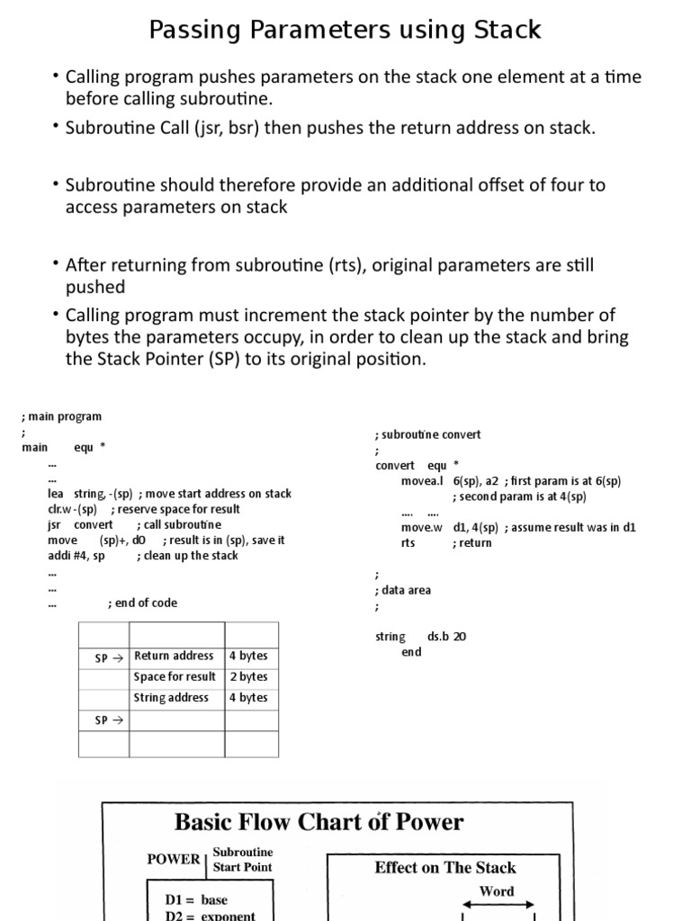 Passing Parameters Using Stack Download Free Pdf Subroutine Pointer Computer Programming