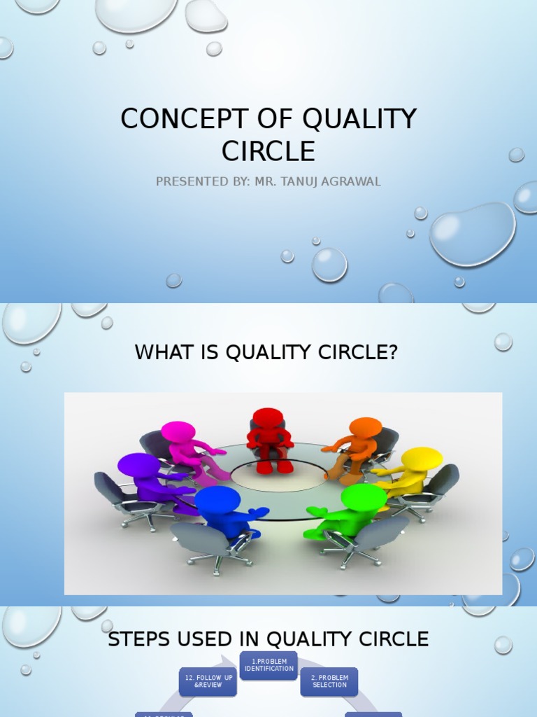 Concept of Quality Circle: Presented By: Mr. Tanuj Agrawal | PDF