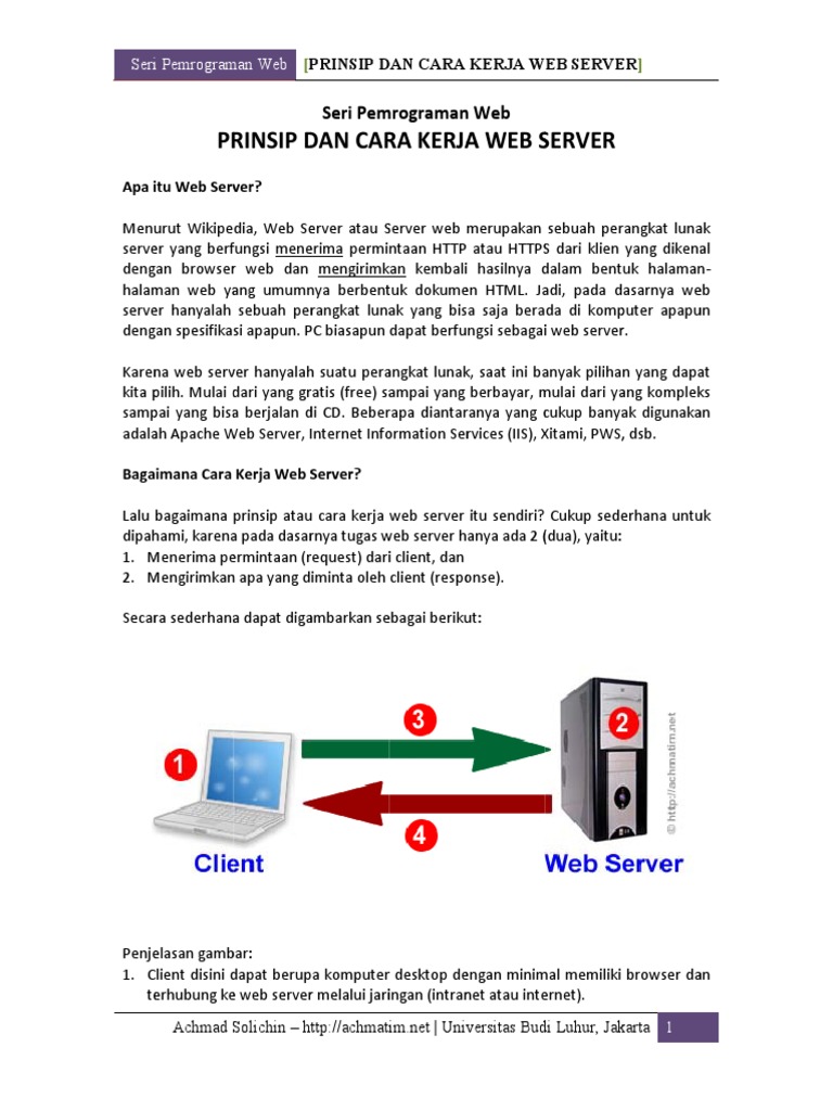 Prinsip Dan Cara Kerja Web Server PDF | PDF
