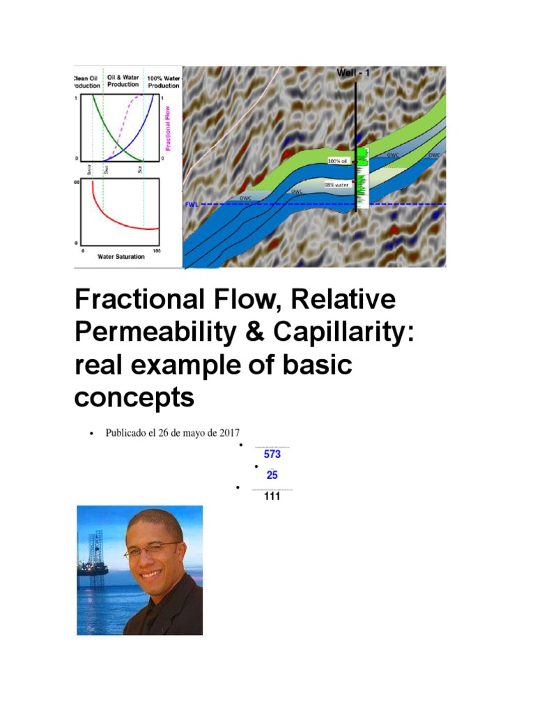 Fractional Flow | PDF | Petroleum Reservoir | Viscosity