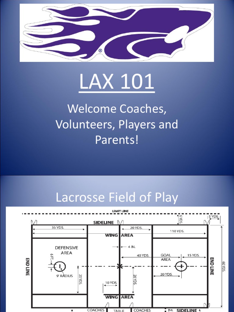Lax 101 Keystone Final | PDF | Referee | Ball Games