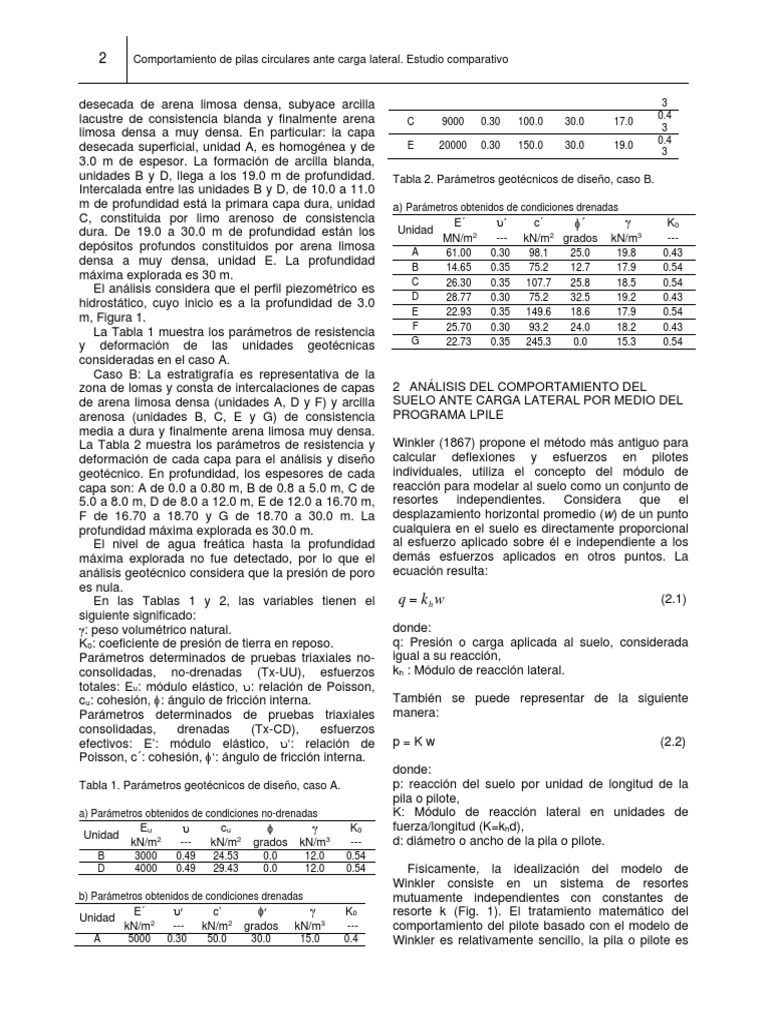 Comportamiento de Pilas Circulares bajo Carga | PDF | Elasticidad ...