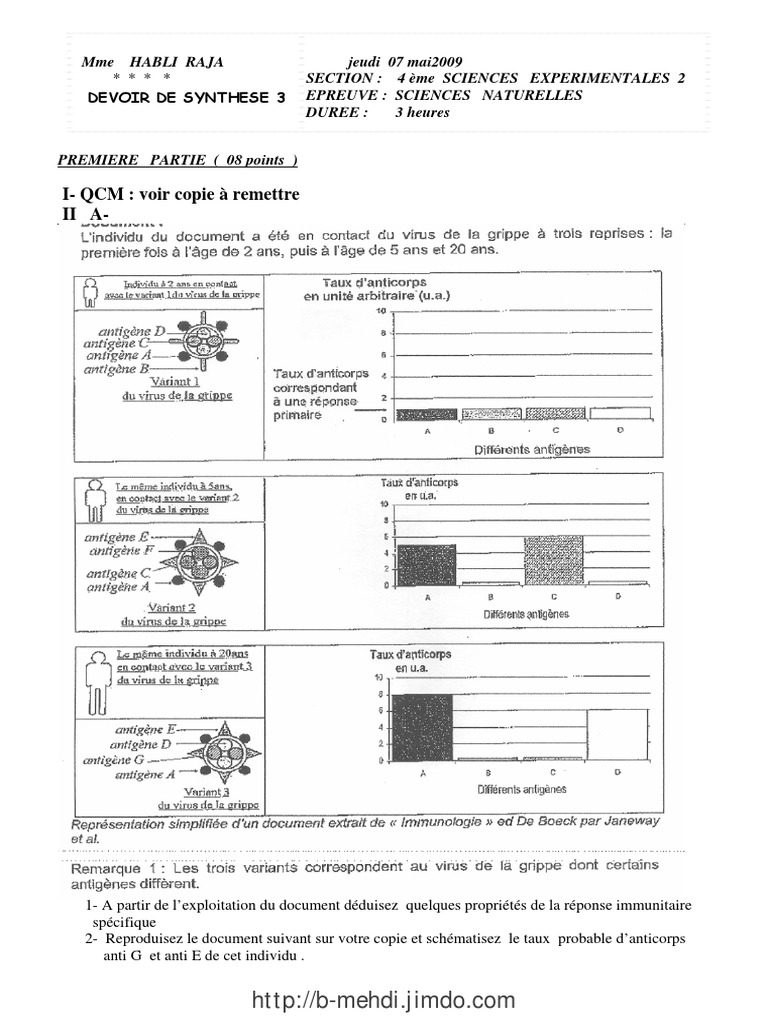 Synthèse Sciences Naturelles 4ème SE | PDF | Lymphocyte | Reproduction ...