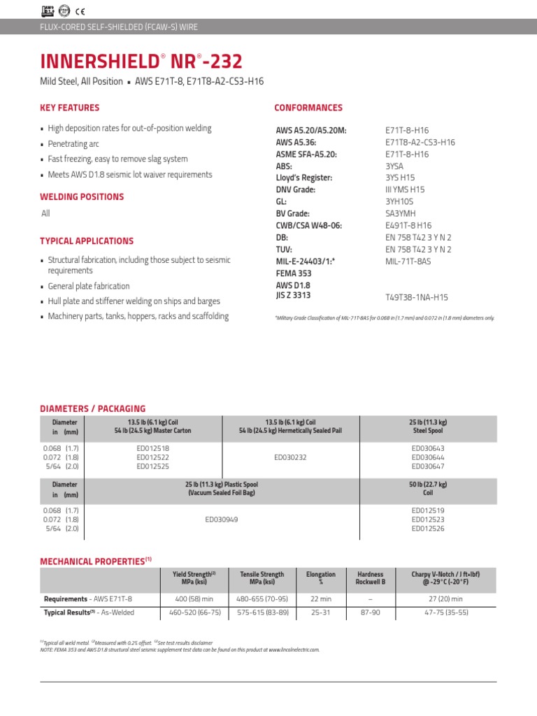 Innershield NR - 232: Conformances Key Features | PDF | Implied ...