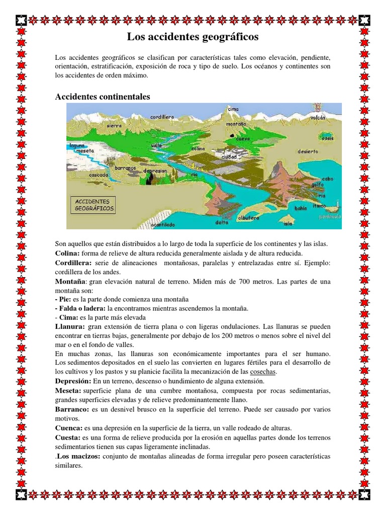 Clasificación de Accidentes Geográficos | PDF | Montañas | glaciar