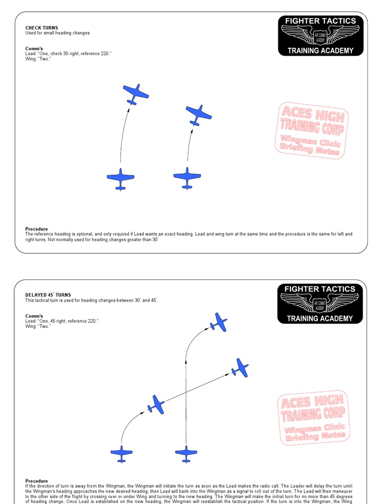Formation Maneuvers | Aircraft | Flight