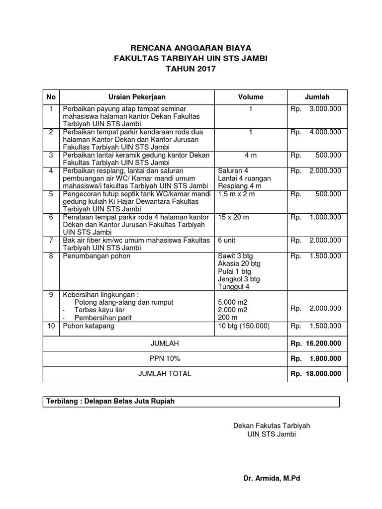 Rencana Anggaran Biaya | PDF