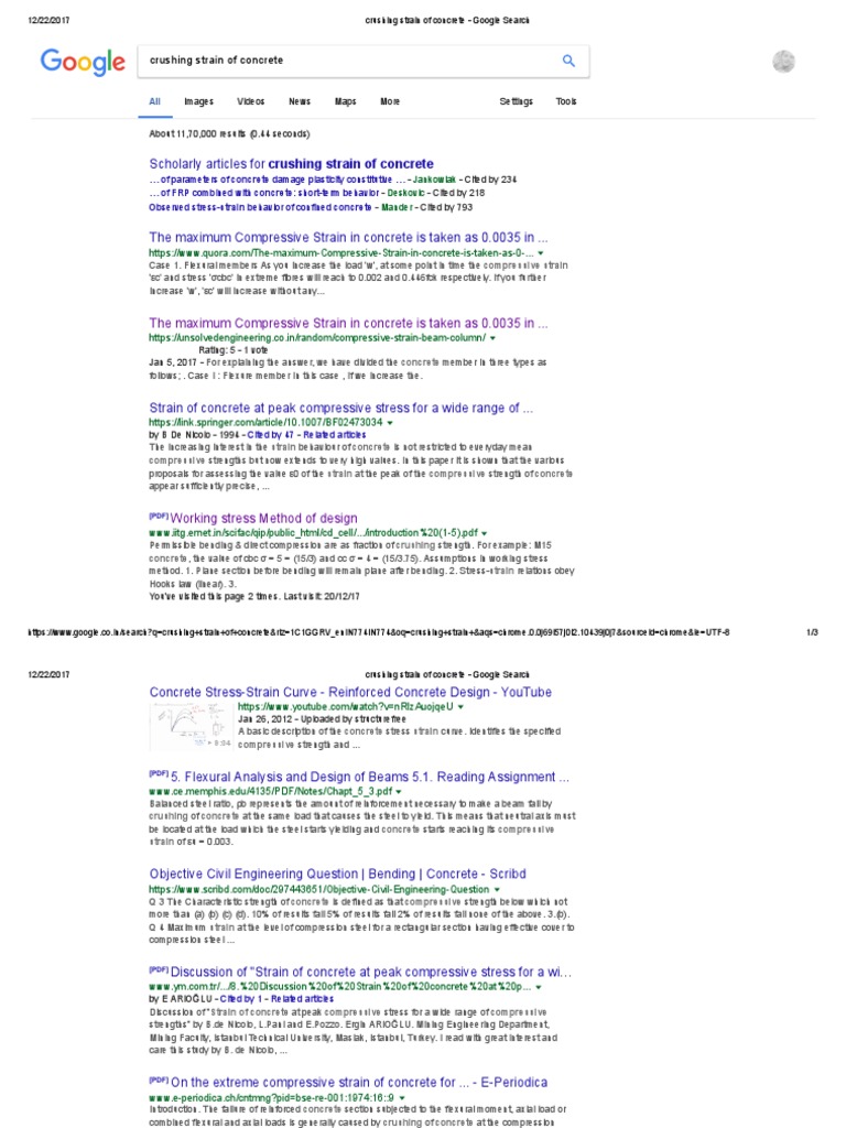 Crushing Strain of Concrete - Google Search | PDF | Strength Of ...