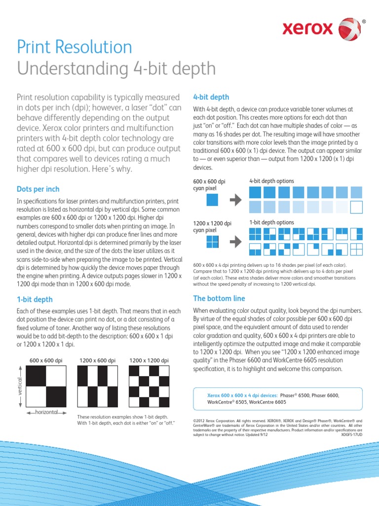 Understanding 4-Bit Depth: Print Resolution | PDF | Printer (Computing ...