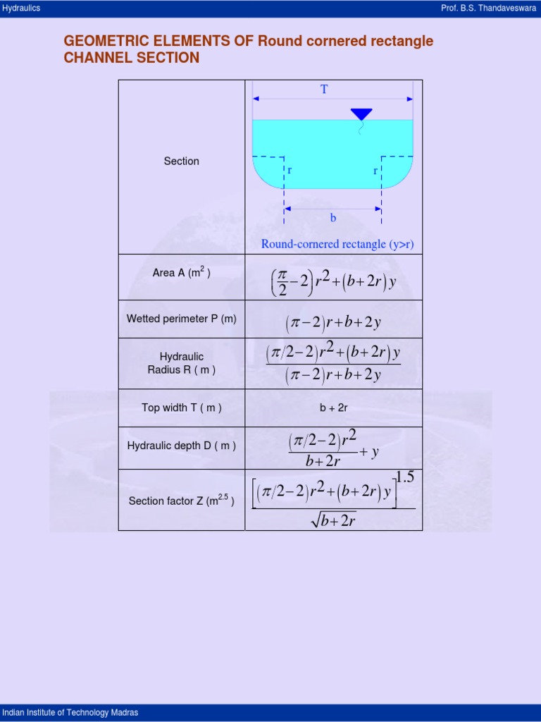 GEOMETRIC ELEMENTS OF Round Cornered Rectangle Channel Section | PDF