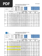 Tabel Profil Baja CNP PDF | PDF | Solid Mechanics | Building Engineering