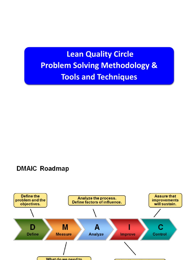 Lean Quality Circle Problem Solving Methodology & Tools and Techniques ...