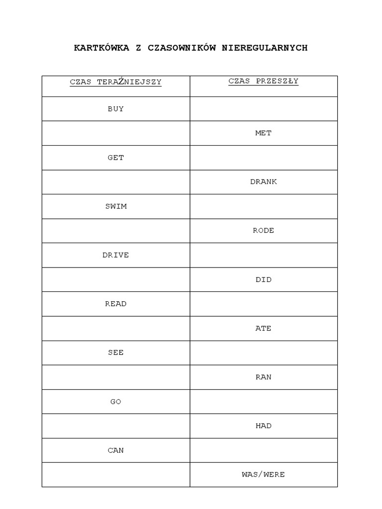 Kartkówka Z Czasowników Nieregularnych | PDF