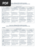 Brief Resilient Coping Scale | PDF