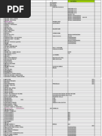 Ship Work Breakdown Structure Title | PDF | Marine Propulsion | Torpedo