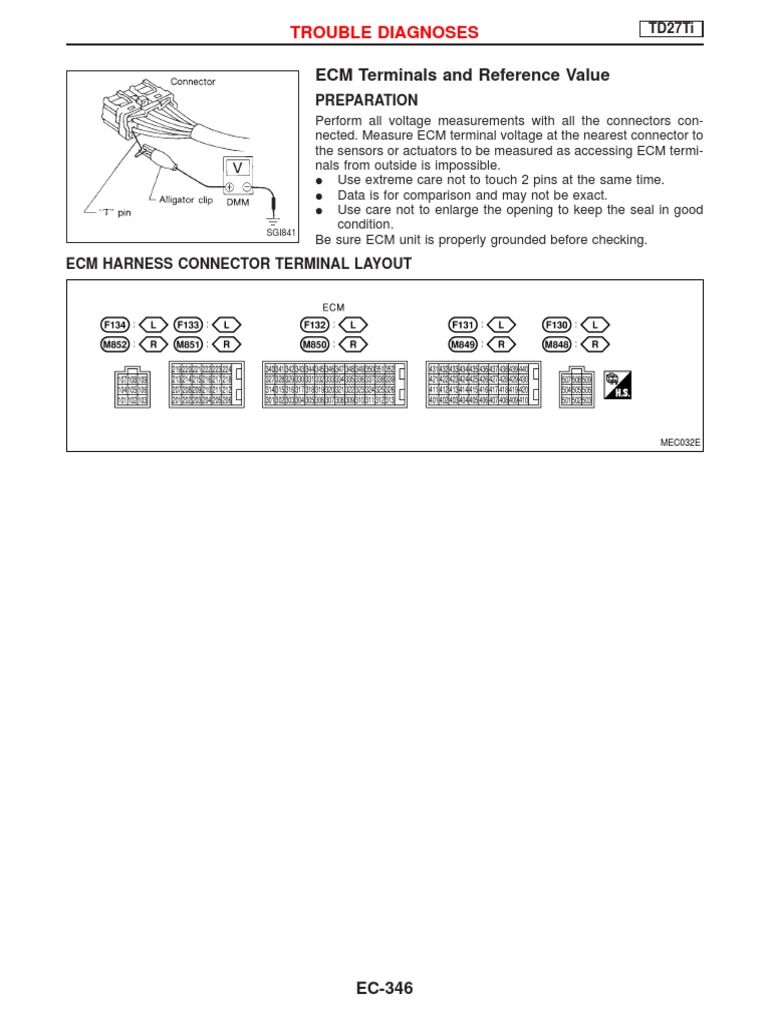 ECM Terminals and Reference Value: Trouble Diagnoses | PDF | Ignition ...