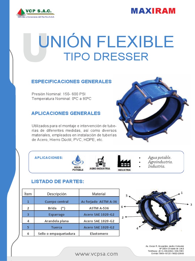 Union Dresser Maxiram | PDF | Acero | Materiales