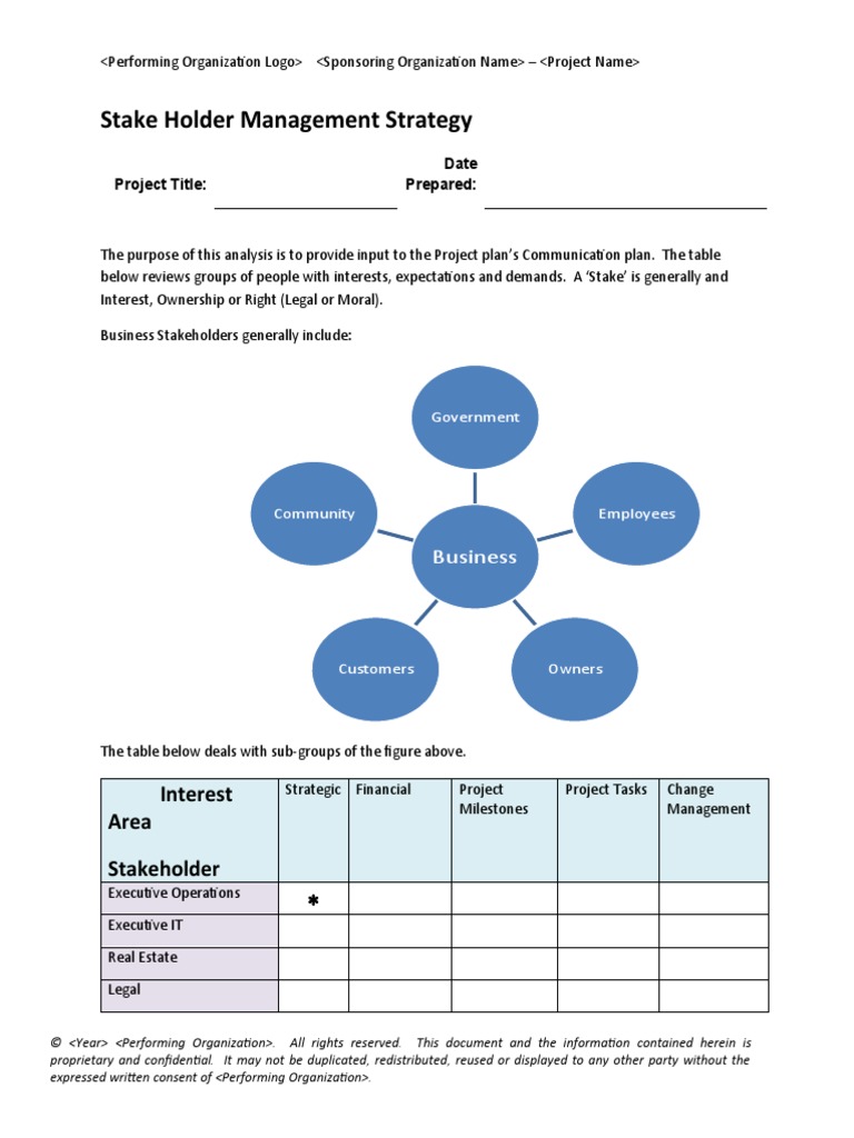 AWB - Stakeholder Management Strategy | PDF | Stakeholder (Corporate ...