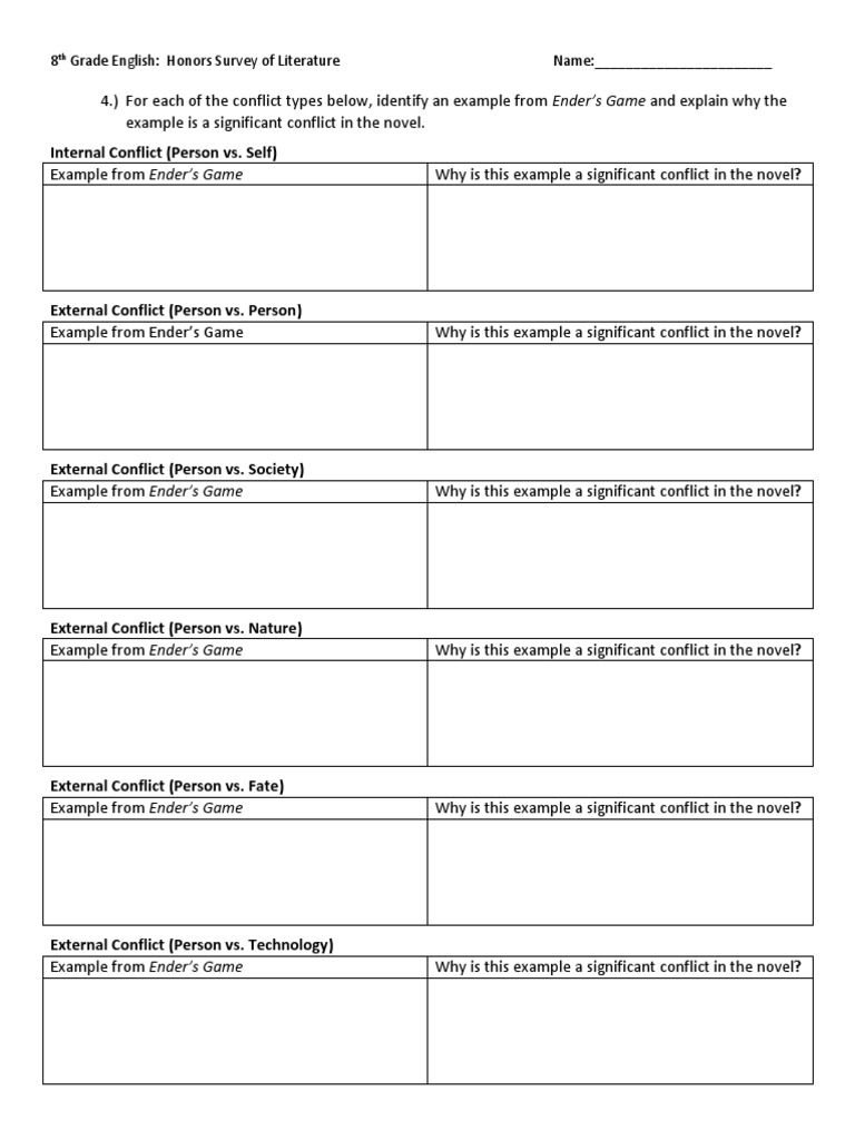 Ender's Game Conflict Analysis Worksheet | PDF | Psychological Concepts ...