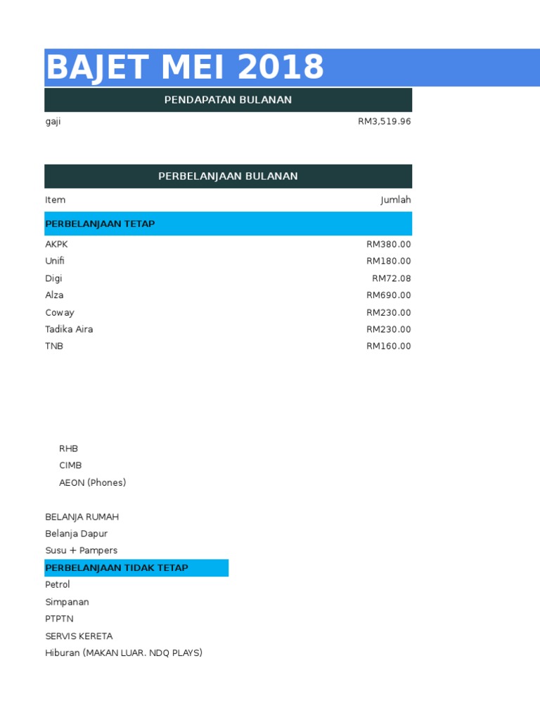 Template Bajet Personal | PDF