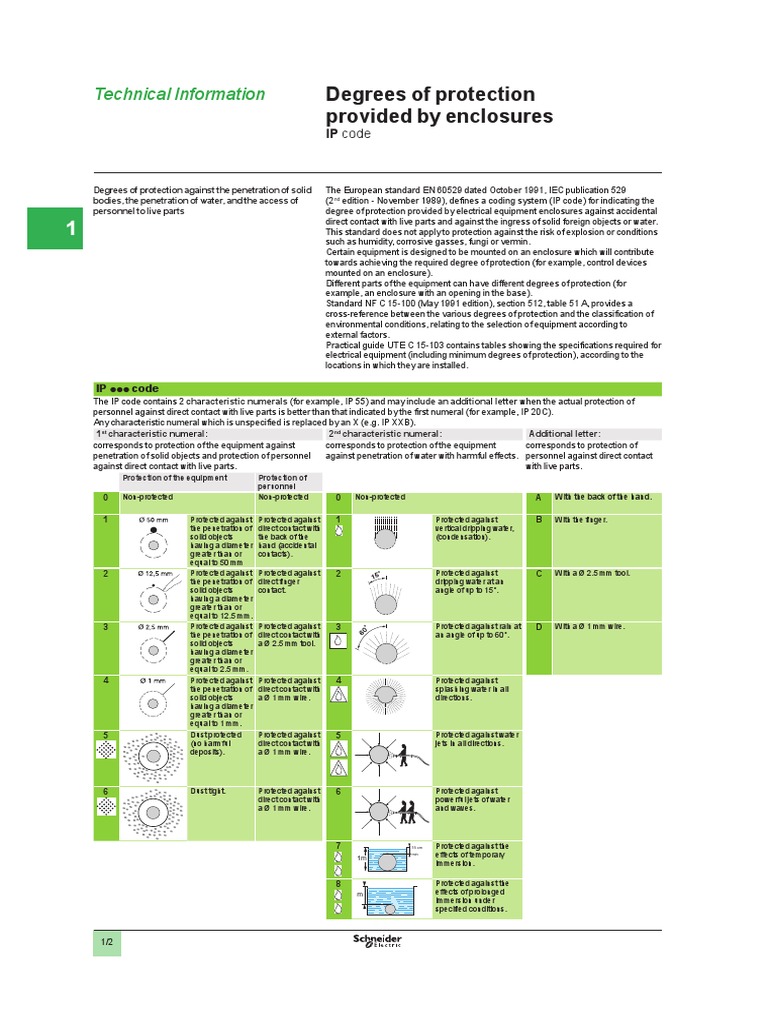 Degrees of Protection IP, IK, NEMA | PDF | Building Engineering | Nature