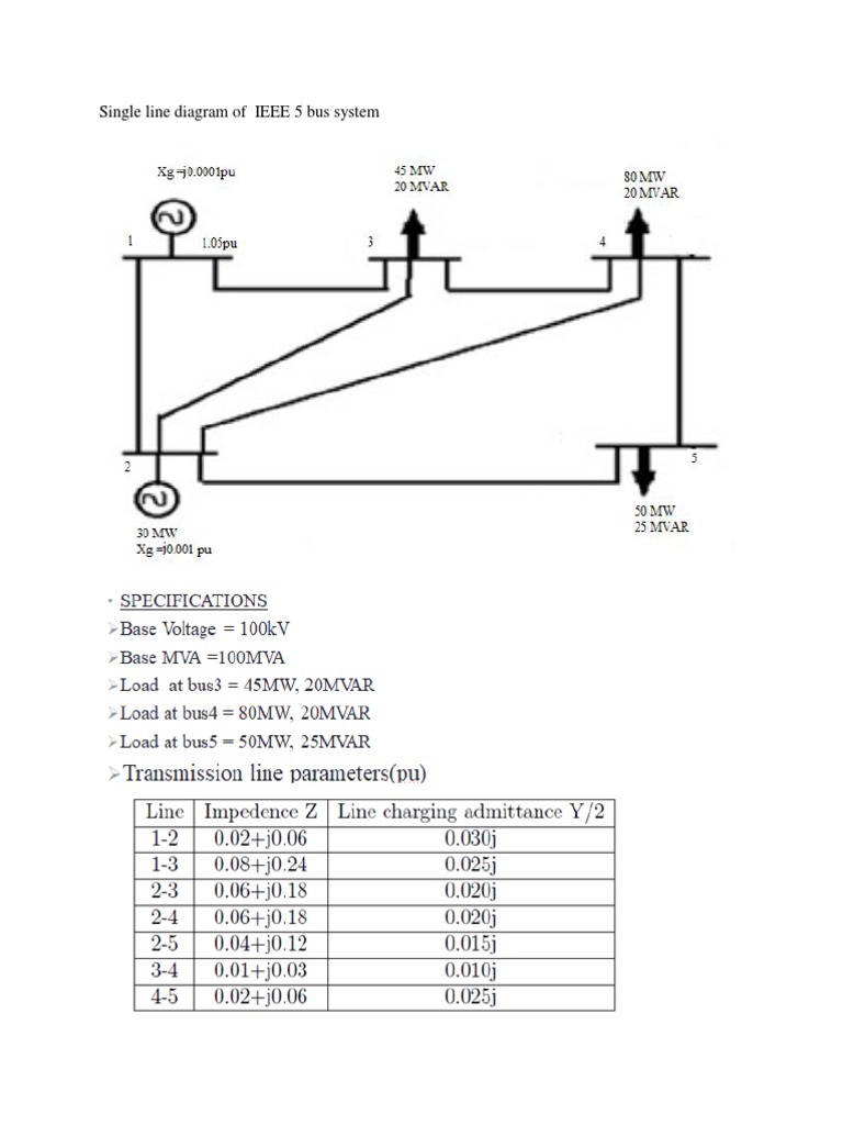 Single Line Diagram of IEEE 5 Bus System | PDF