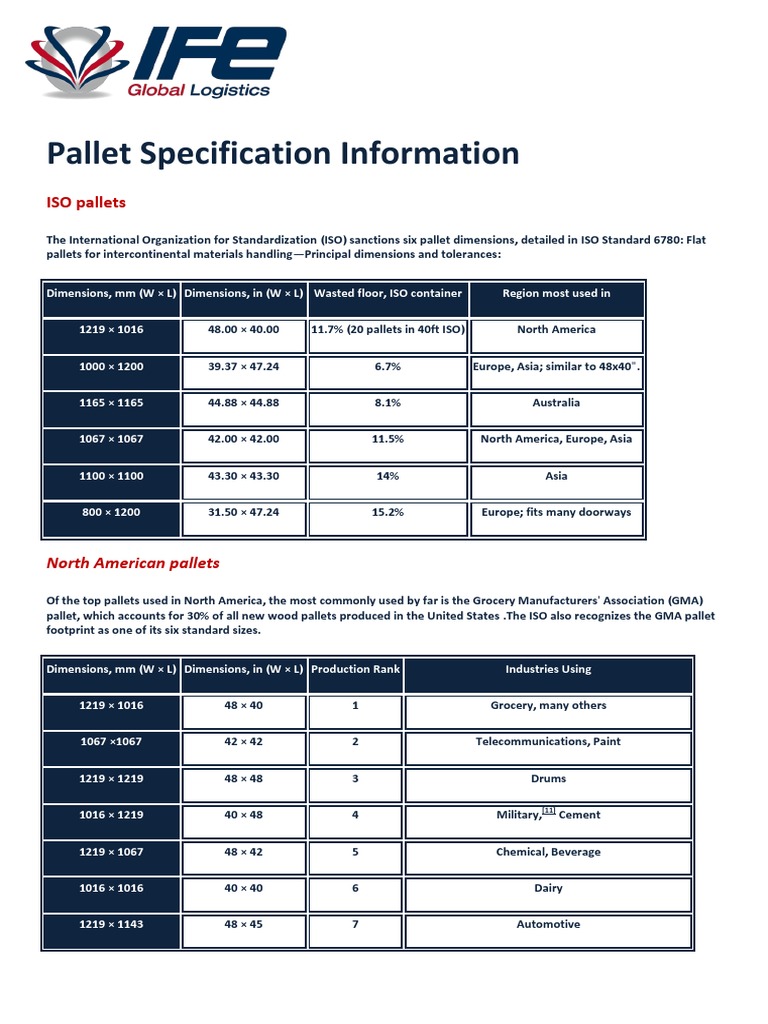 Pallet Pallet | PDF | Pallet | Euro