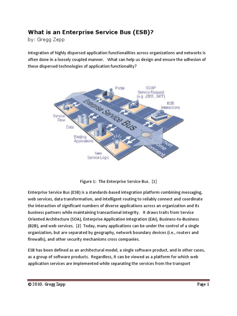 What Is An Enterprise Service Bus | PDF | Service Oriented Architecture ...