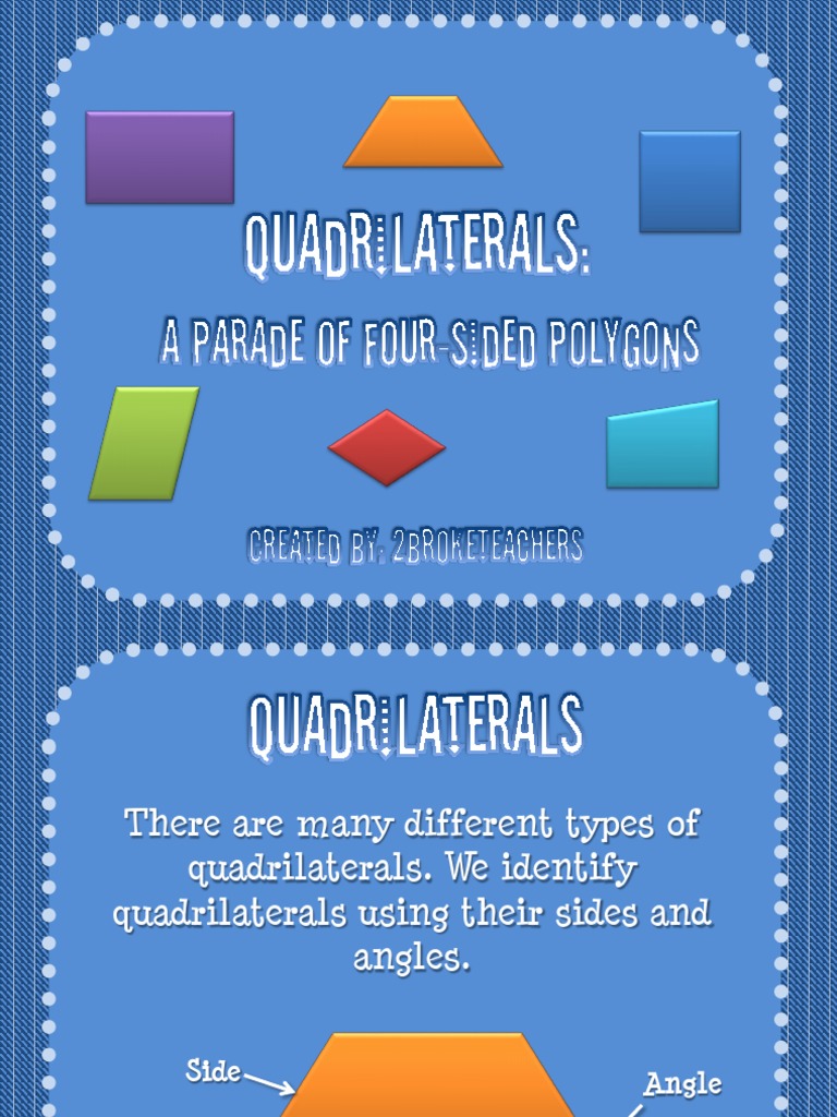 Naming and Classifying Quadrilaterals Mini Lesson Powerpoint | Download ...