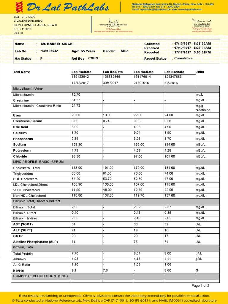 Lal Pathlabs Report | PDF | Medical Specialties | Blood