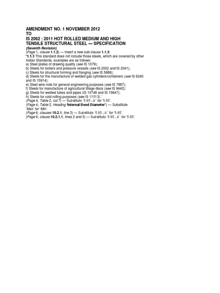 Amendment To Is 2062 | PDF