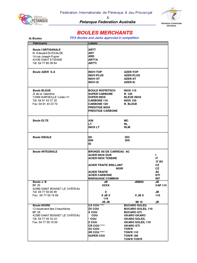Fipjp Approved Boules | PDF