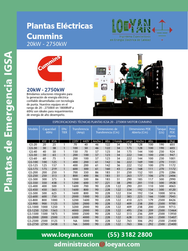 Plantas Igsa PDF | PDF | Ingeniería | Ingenieria Eléctrica