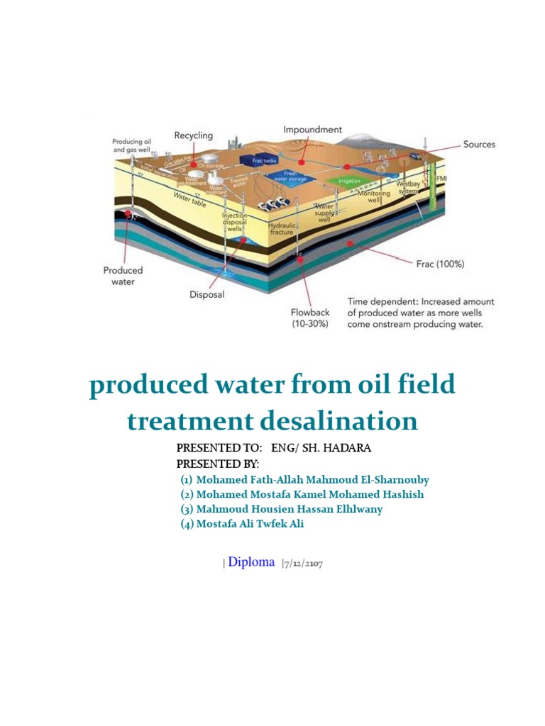 Produced Water From Oil Field Treatment Desalination: Diploma | PDF ...