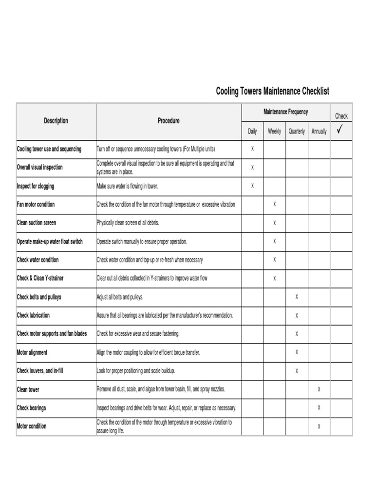 Checklist for Cooling System Maintenance | Belt (Mechanical) | Bearing ...