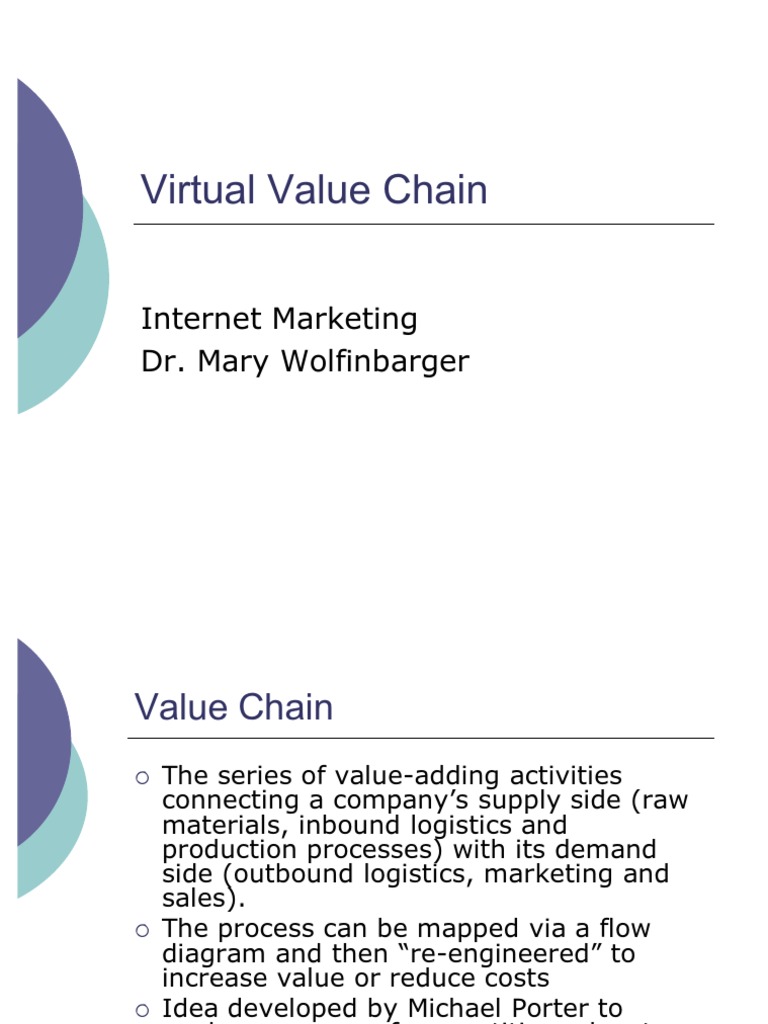 Virtual Value Chain | Value Chain | Business